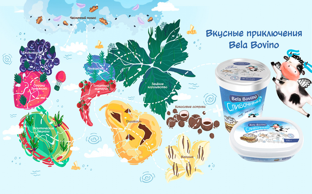 Молочный Мир